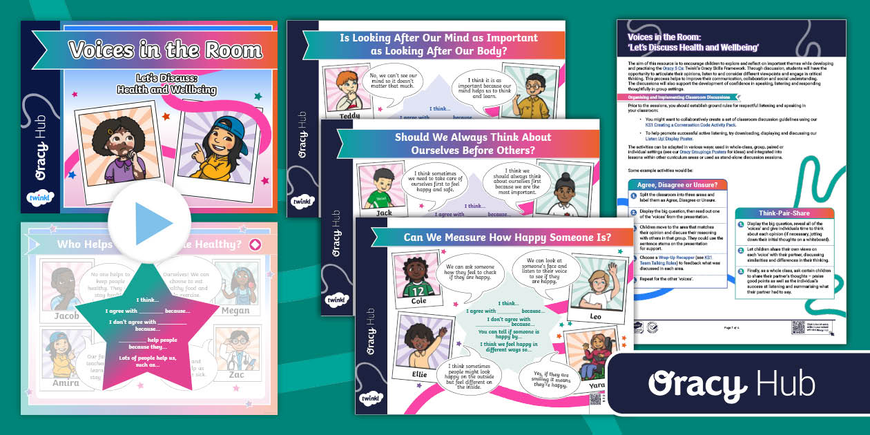 KS1 Voices in the Room - Let's Discuss: Health and Wellbeing Oracy Discussion