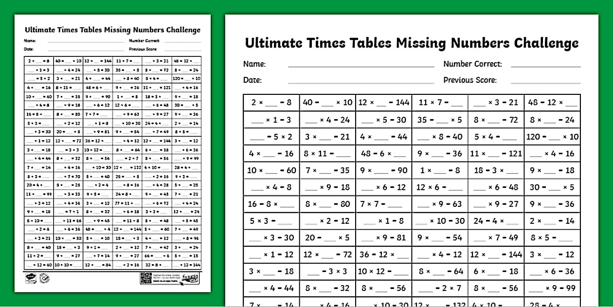 Editable Ultimate Times Tables Missing Numbers Challenge Worksheet