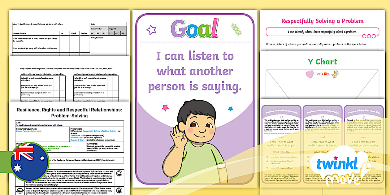 Foundation RRRR Problem-Solving Lesson Pack (teacher made)