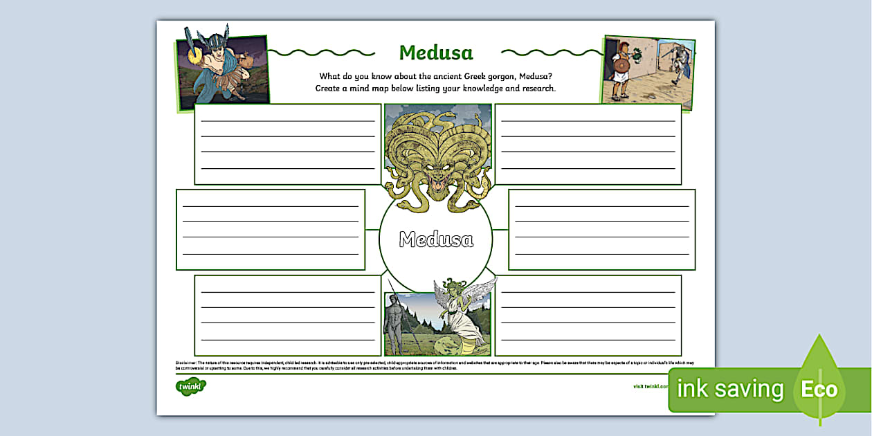 Medusa Mind Map,Medusa (Teacher-Made) - Twinkl