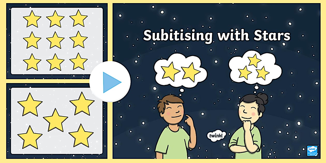 Recognise and name the number of objects within a collection up to 5 using