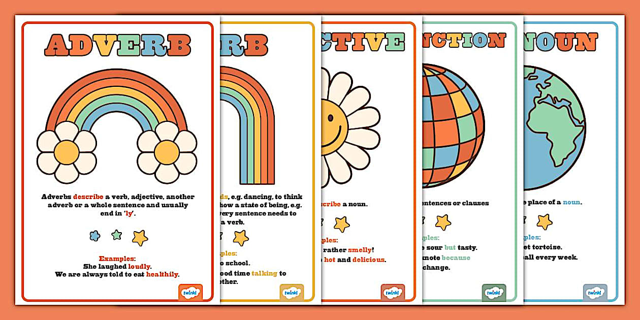 Retro Themed Literacy Types of Word Display Posters - Twinkl