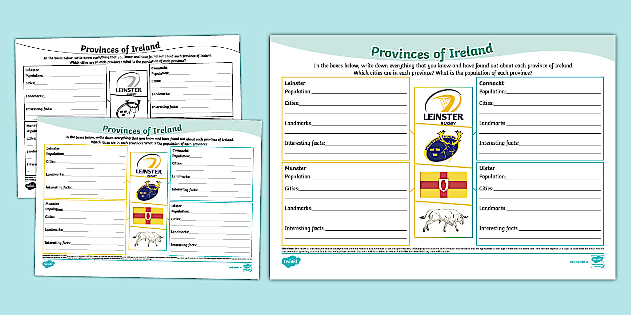 Provinces of Ireland Mind Map (Teacher-Made) - Twinkl