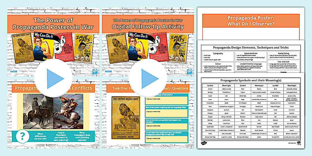 The Power of Propaganda Posters in War Pack (Year 7-8)