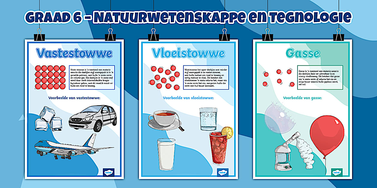 Graad 6 - Natuurwetenskappe en Tegnologie - Kwartaal 2