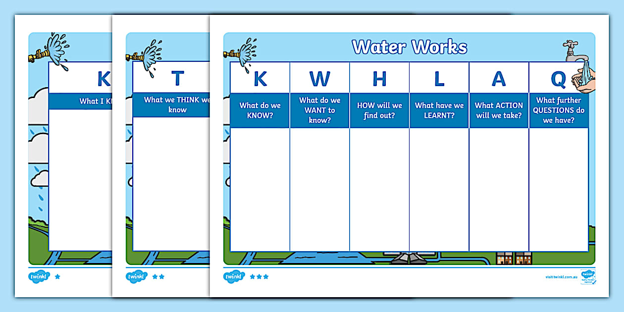 Water Works TWLH and KWL Grids (teacher made) - Twinkl