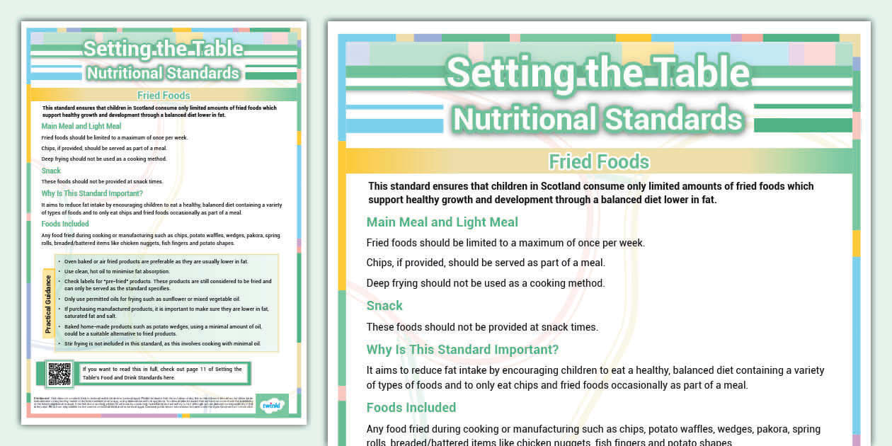 Setting the Table Nutritional Standards - Fried Foods Poster