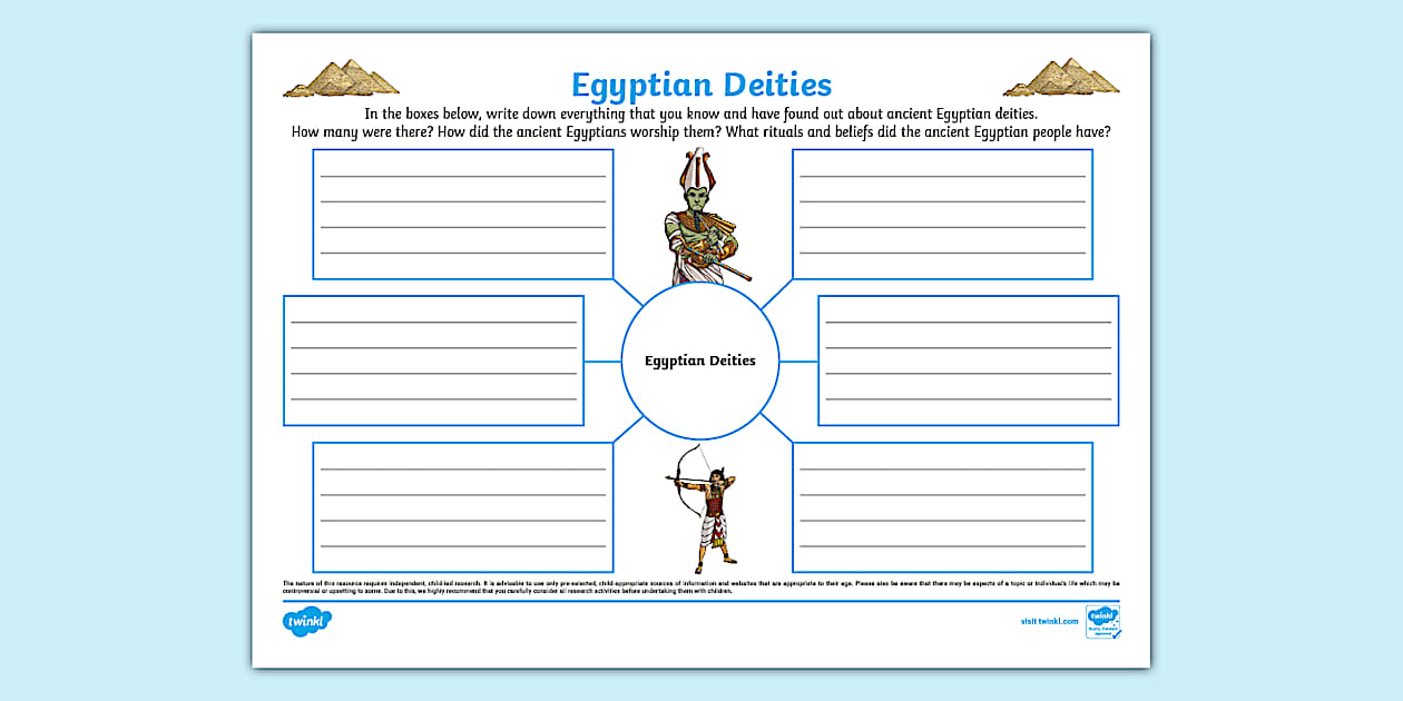 Egyptian Deity Mind Map (teacher made) - Twinkl