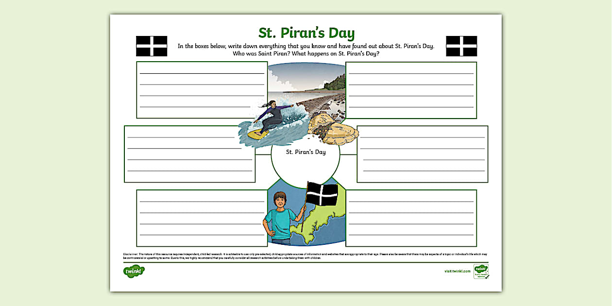 St. Piran's Day Mind Map (Teacher-Made) - Twinkl