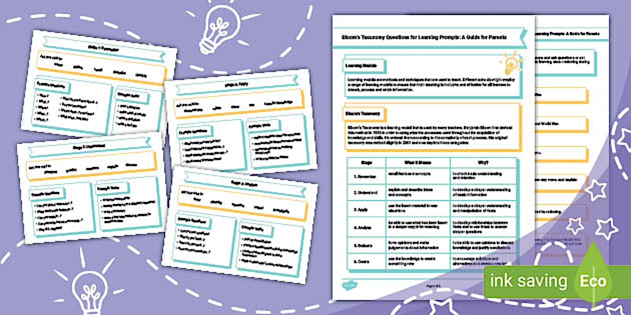 Bloom's Taxonomy Learning Questions | Parent Guide - Twinkl