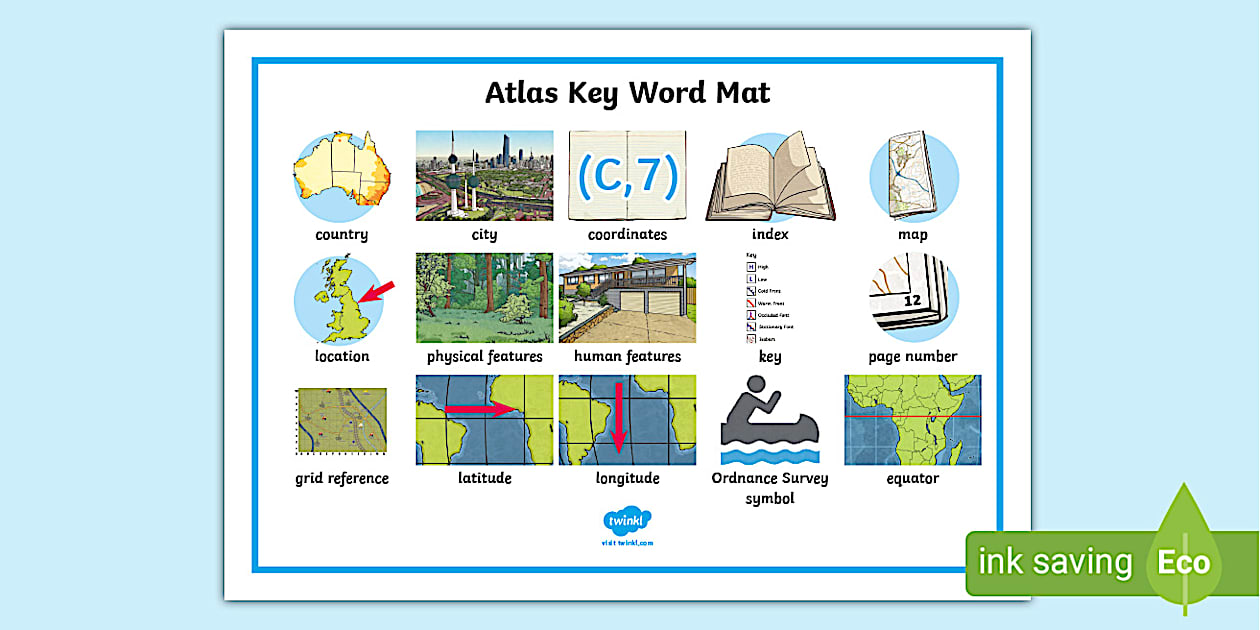 Editable Atlas Key Word Mat (teacher made) - Twinkl