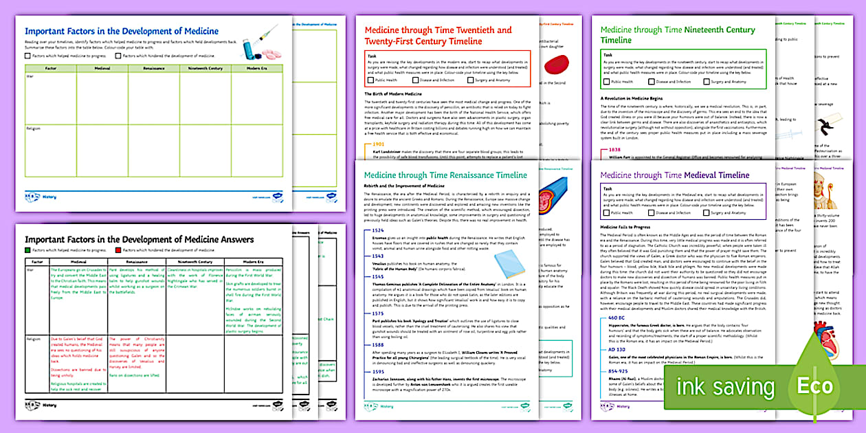Medicine Through Time: Timeline Revision Sheets - Twinkl