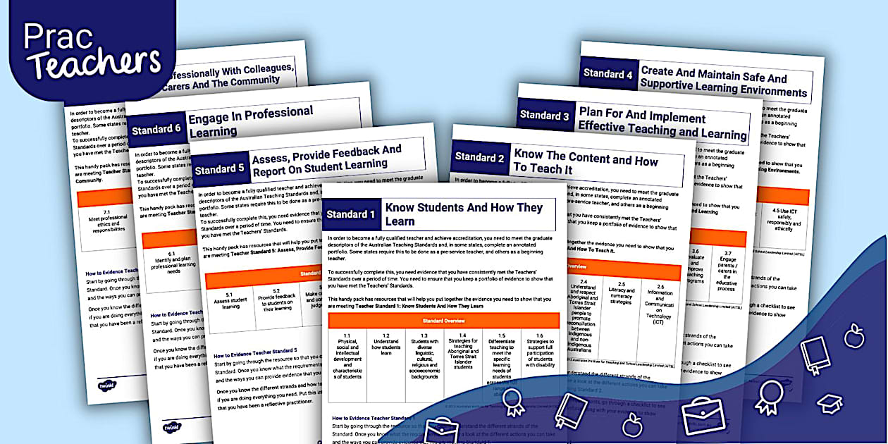 Australian Teacher Standards - AITSL Standards For Teachers