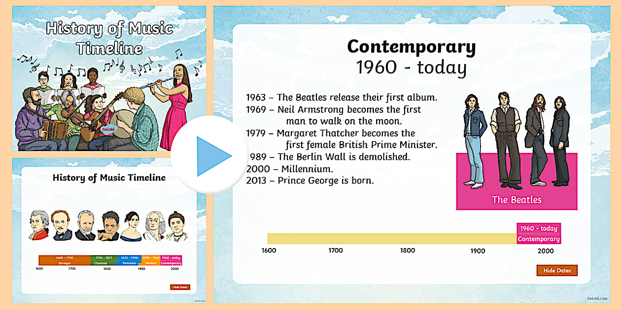 Timeline History of Music PowerPoint - Music Resources