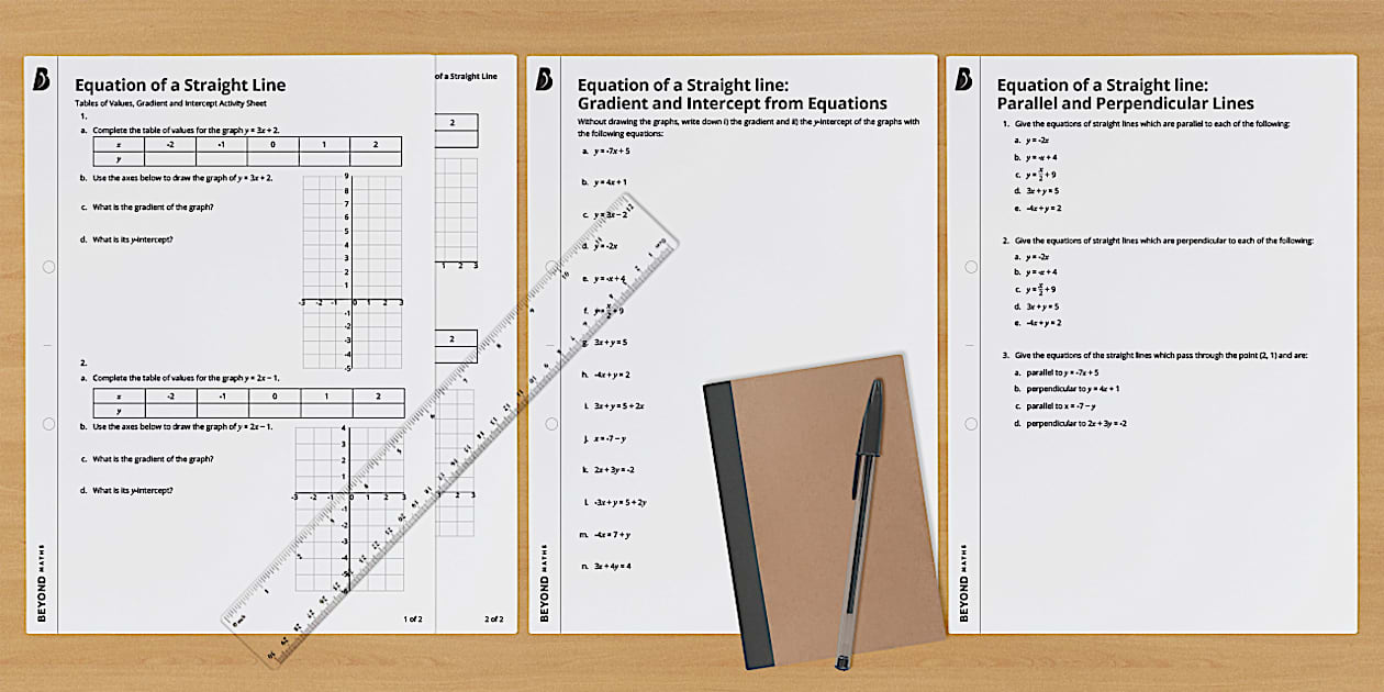 Equations of a Straight Line Worksheets | KS3 Maths | Beyond