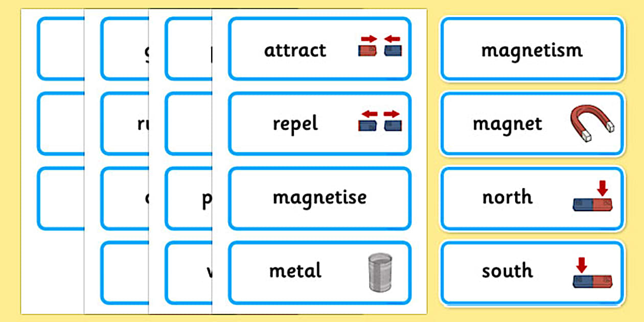 Magnetism Word Cards (teacher made) - Twinkl