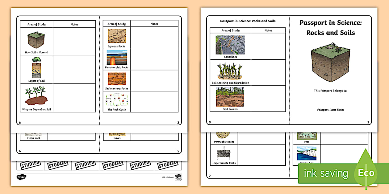 Editable Passport in Science: All About Rocks and Soils Checklist