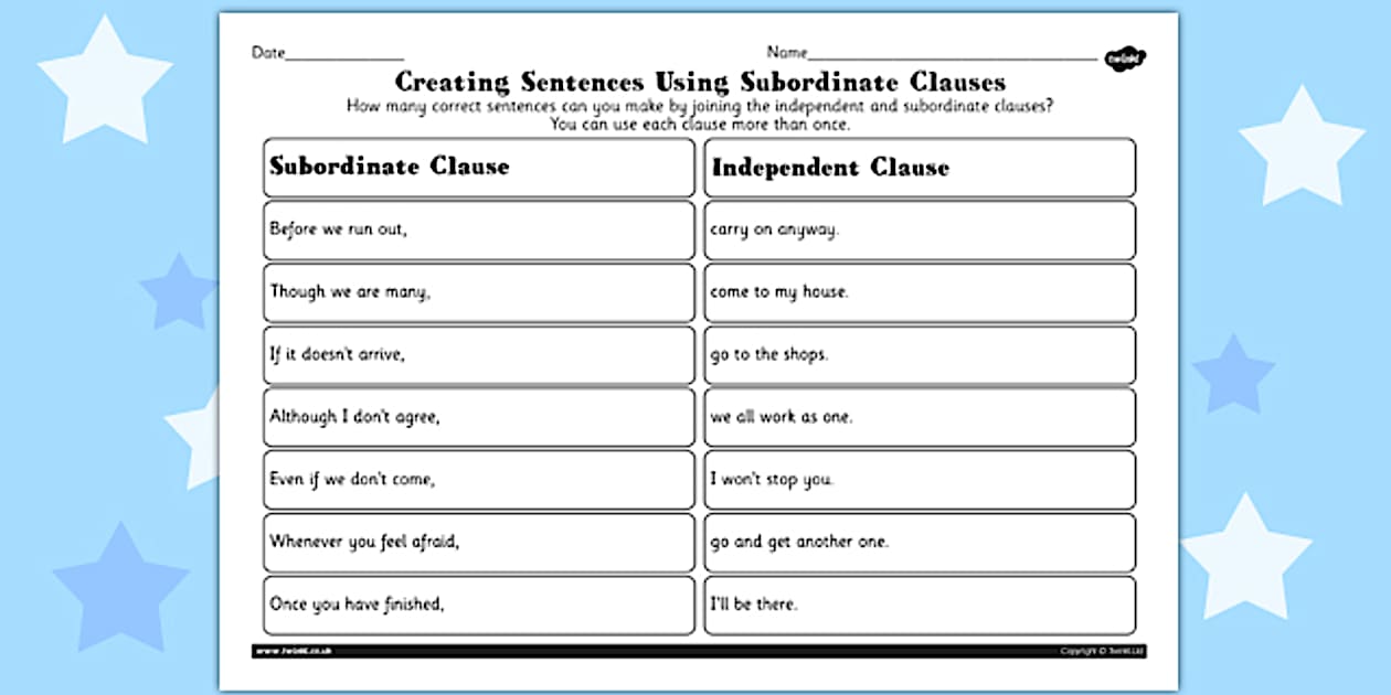Sentences Subordinate Clause Followed Independent Clause Activity