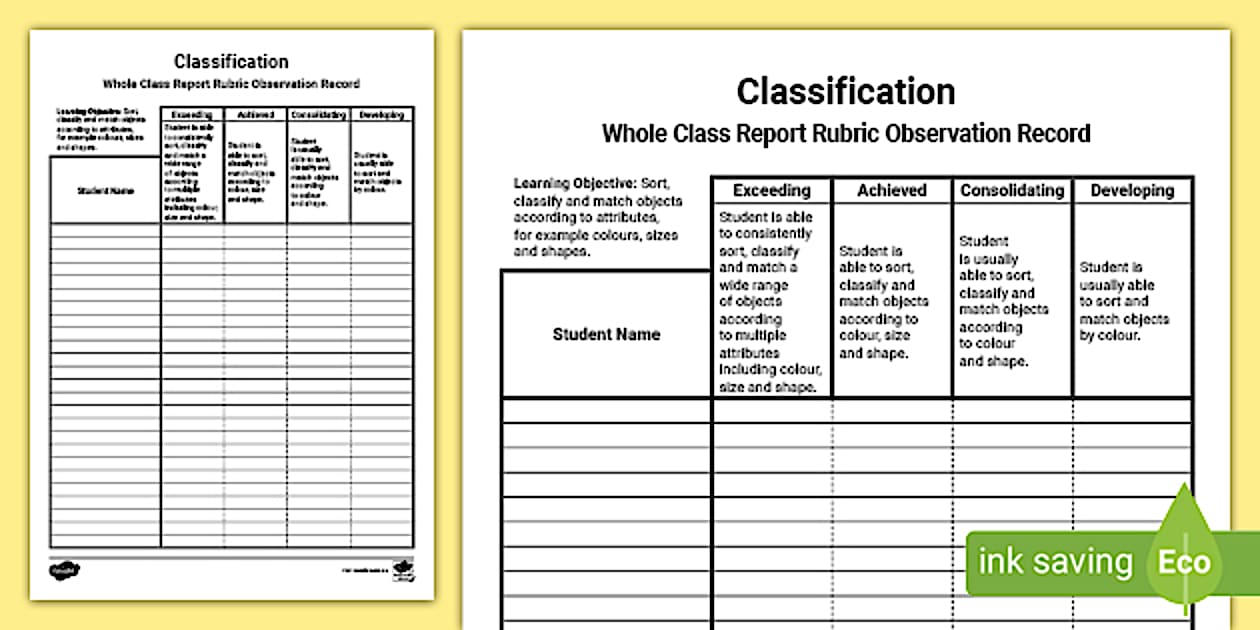 Editable Classification EYLF Assessment Rubric/Guide to Making Judgement