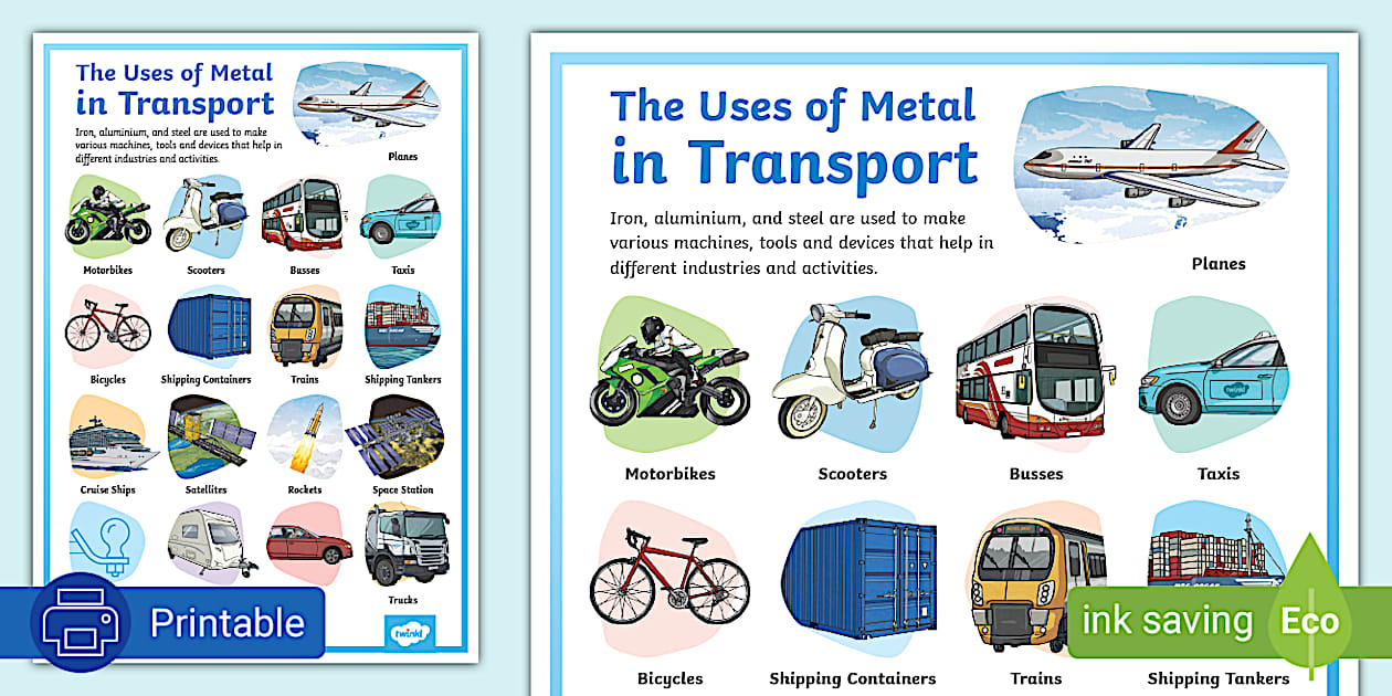 The Uses of Metal in Transport - Poster
