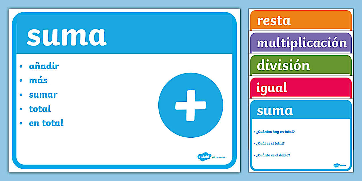 Tapices de vocabulario: Conceptos matemáticos - Twinkl