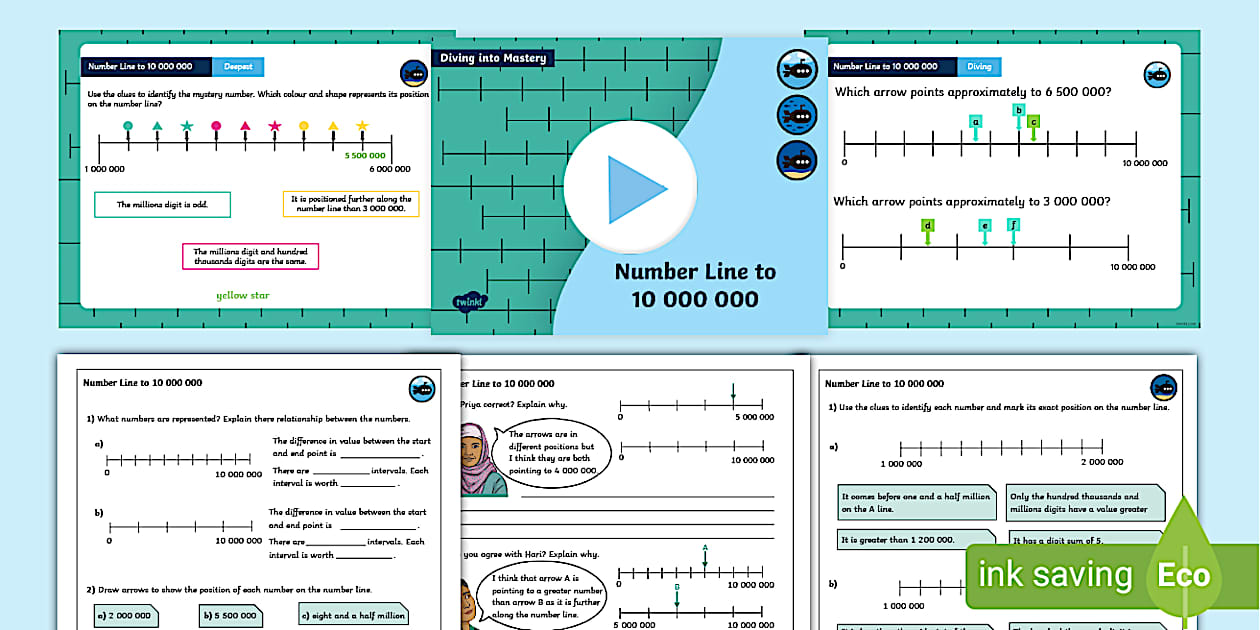 👉 Y6 DiM: Number Line to 10 000 000 Teaching Pack