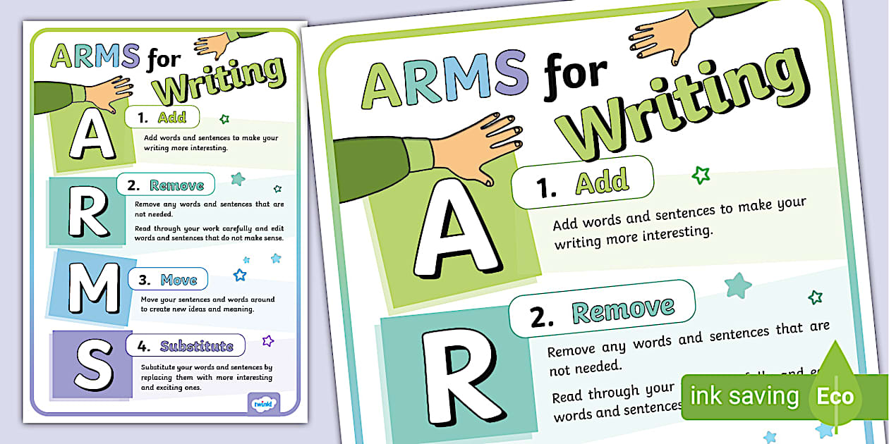 ARMS for Writing Display Poster (teacher made) - Twinkl