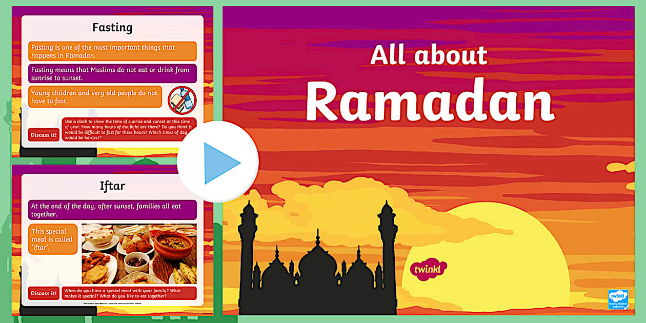 EYFS All About Ramadan PowerPoint - Religious Education Resource