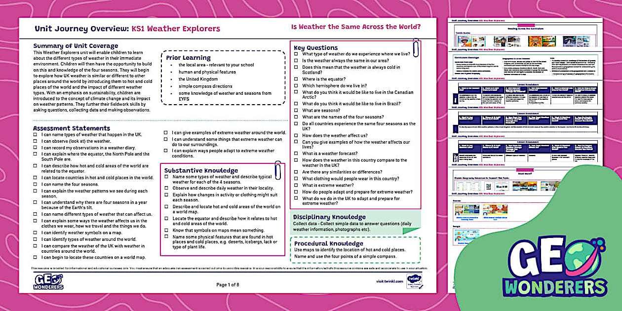 Geo Wonderers: Weather Explorers Year 1 Unit Overview
