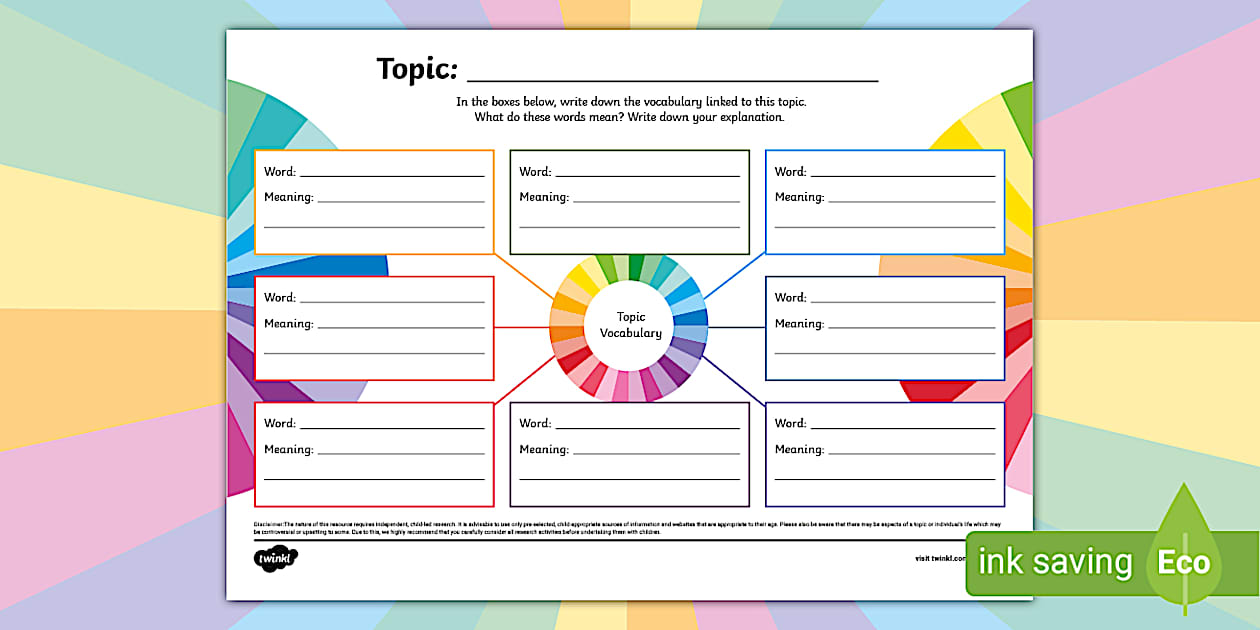 KS2 Topic Vocabulary Mind Map (Teacher-Made) - Twinkl