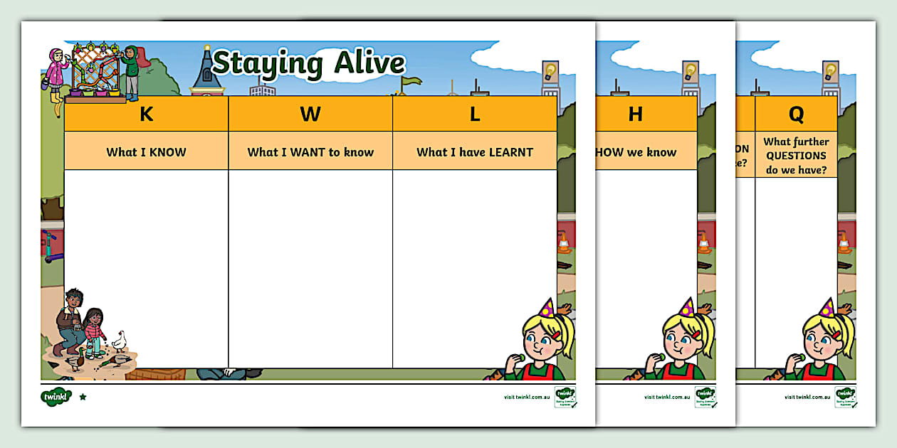 Staying Alive TWLH and KWL Grids (teacher made) - Twinkl
