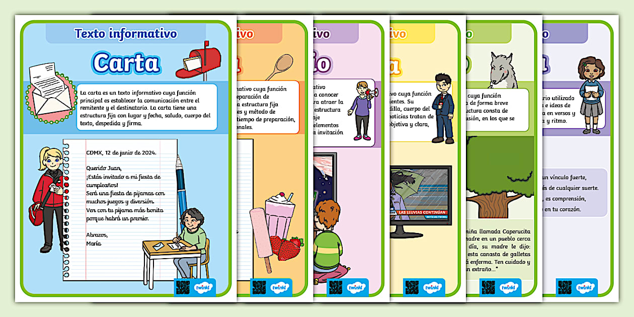 Diferentes tipos de textos - hojas de información - Twinkl