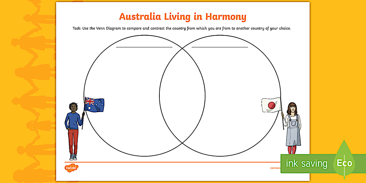 Harmony Week Venn Diagram Worksheet (teacher made) - Twinkl