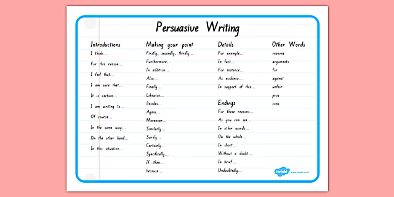 Formal Writing Words Mat | Persuasive | Twinkl