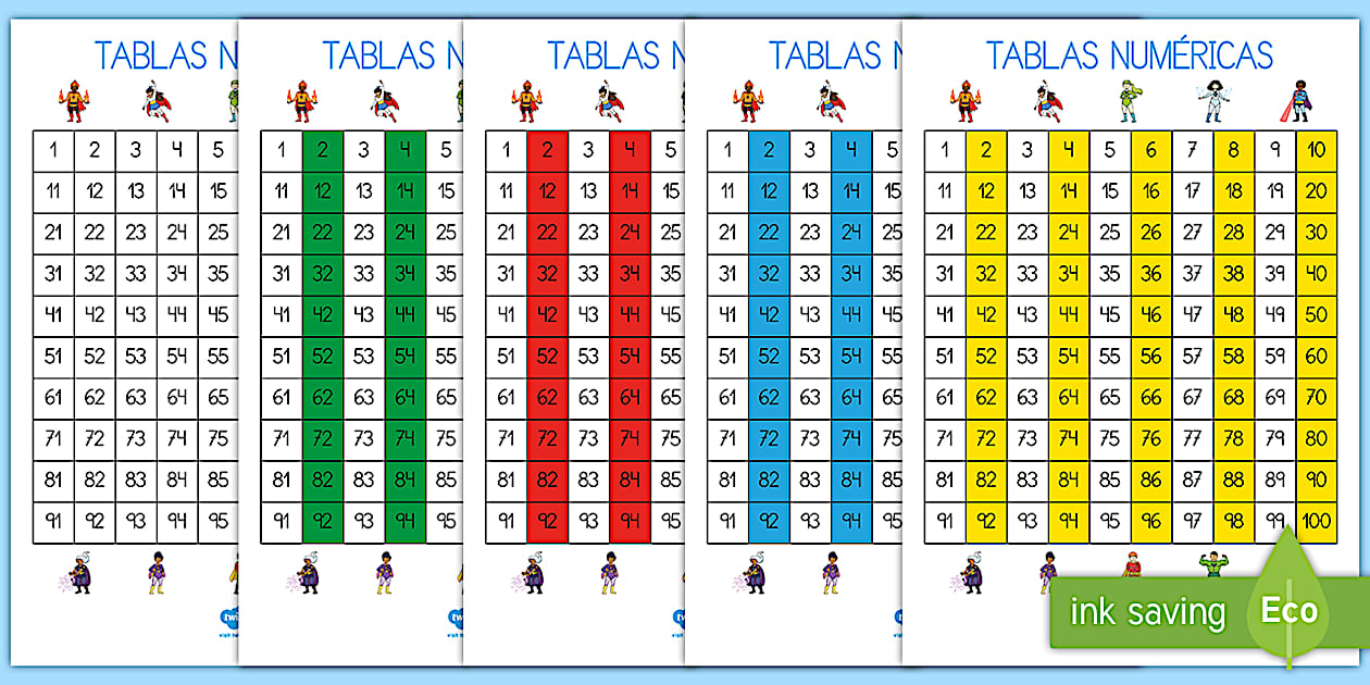Tabla numérica: Los superhéroes - Twinkl
