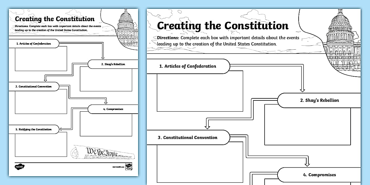 Sixth Grade Creating the Constitution Activity - Twinkl