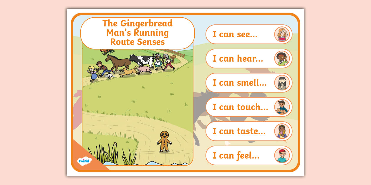 The Gingerbread Man's Running Route Senses Display Poster
