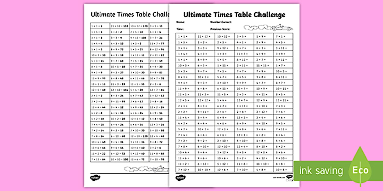 Ultimate Multiplication Challenge | Maths | New Zealand