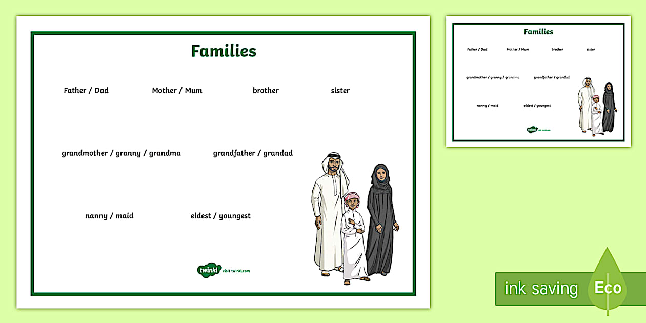 Families Word Mat (teacher made) - Twinkl