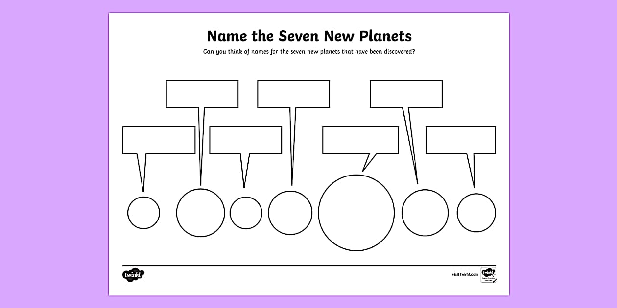 Seven Planets Naming Worksheet / Worksheet - Twinkl