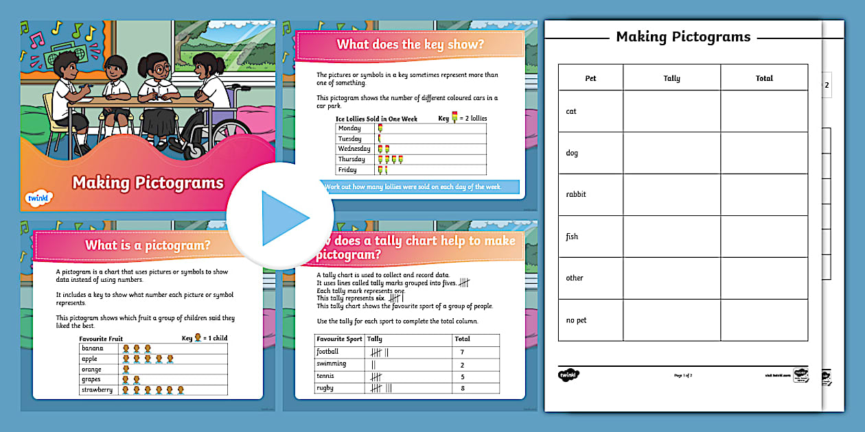 Making Pictograms Activity Pack - KS1 (teacher made)