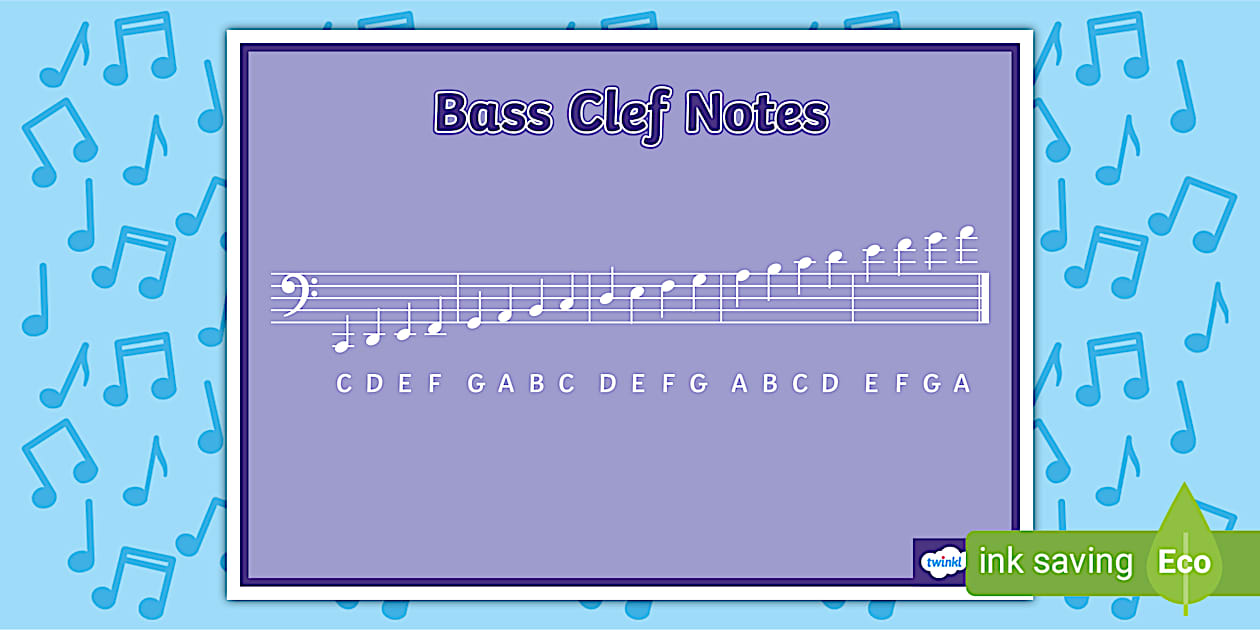 👉 Base Clef Notes Display Poster - Twinkl