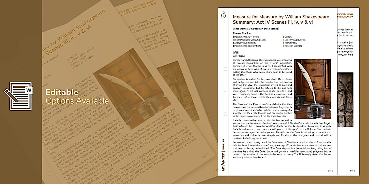 Measure for Measure: Act IV Scenes iii, iv, v & vi - Summary