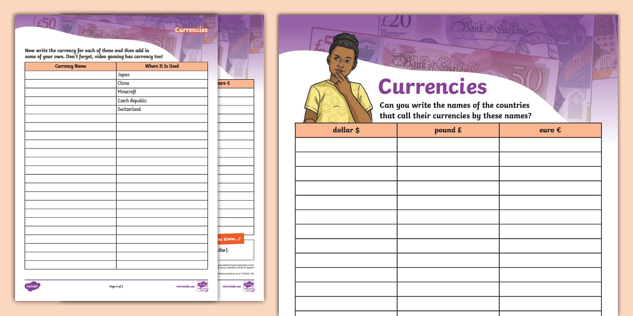 * NEW * Financial Literacy: Currencies Activity Sheet
