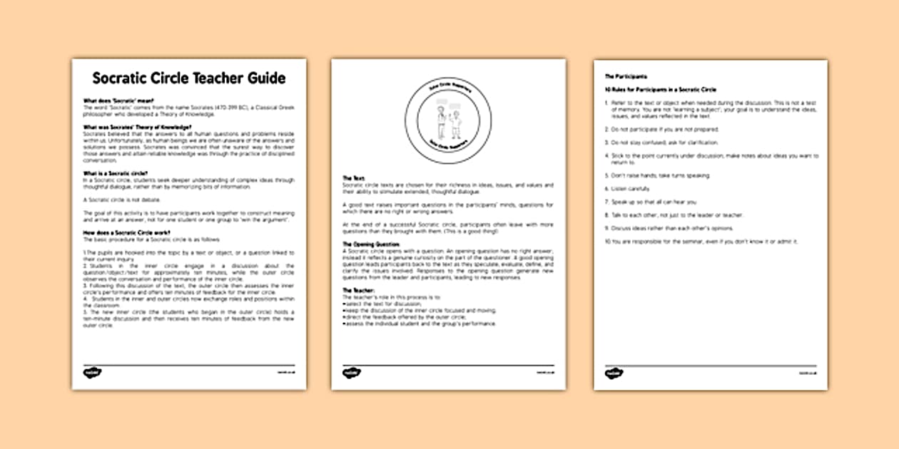 Socratic Circle Teacher Guide (teacher made) - Twinkl