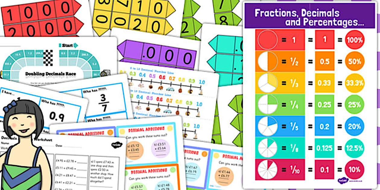 Decimals Activity Pack | KS3 Maths | Beyond (teacher made)