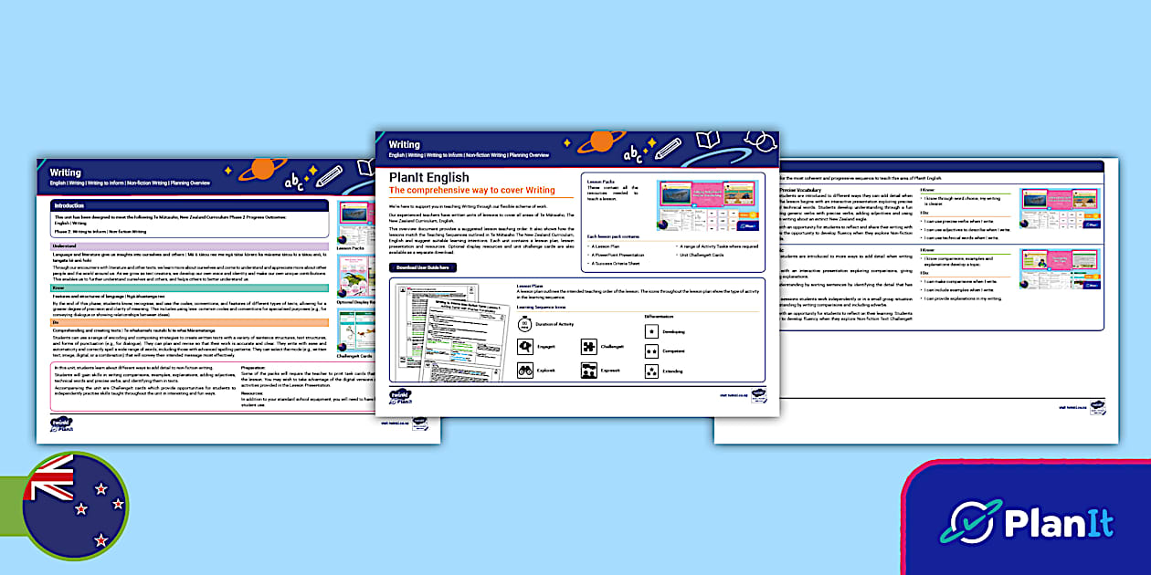 Phase 2 Writing to Inform: Non-fiction Writing Overview