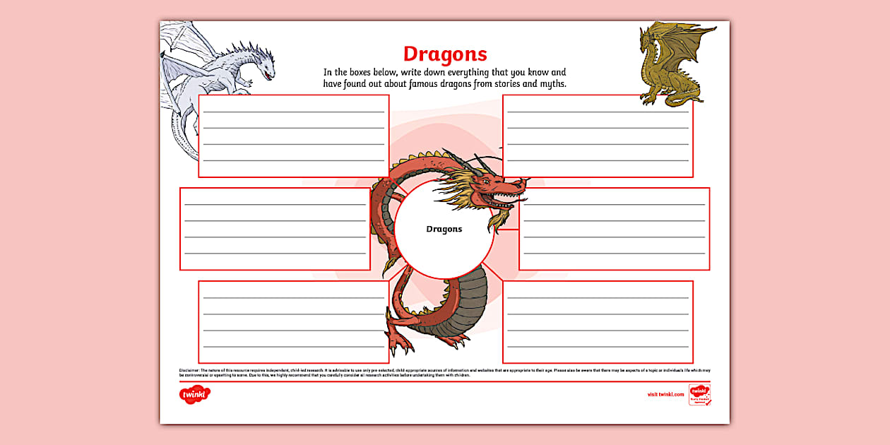 Famous Dragons Mind Map Template (Teacher-Made) - Twinkl