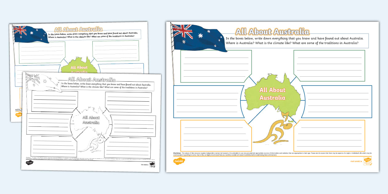 All About Australia Mind Map - Twinkl Mind Map