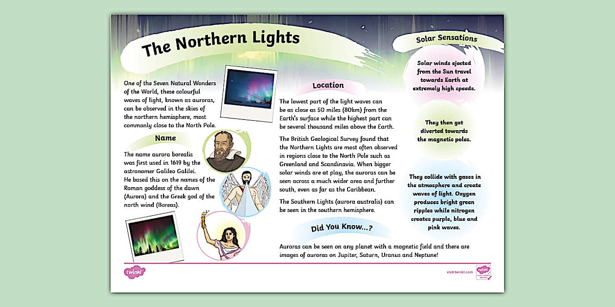 Northern Lights Fact File - KS2 - Twinkl - Science - Twinkl